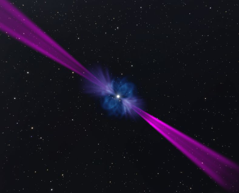 SkyExplorer: RSA Cosmos Software